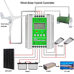 Pikasola 1400W 12/24v Battery Off Grid Controller Wind Turbine Solar Hybrid MPPT Charge Boost Controller with Unloader Suitable for 800w Wind Generator 600w Solar Panel System Controller