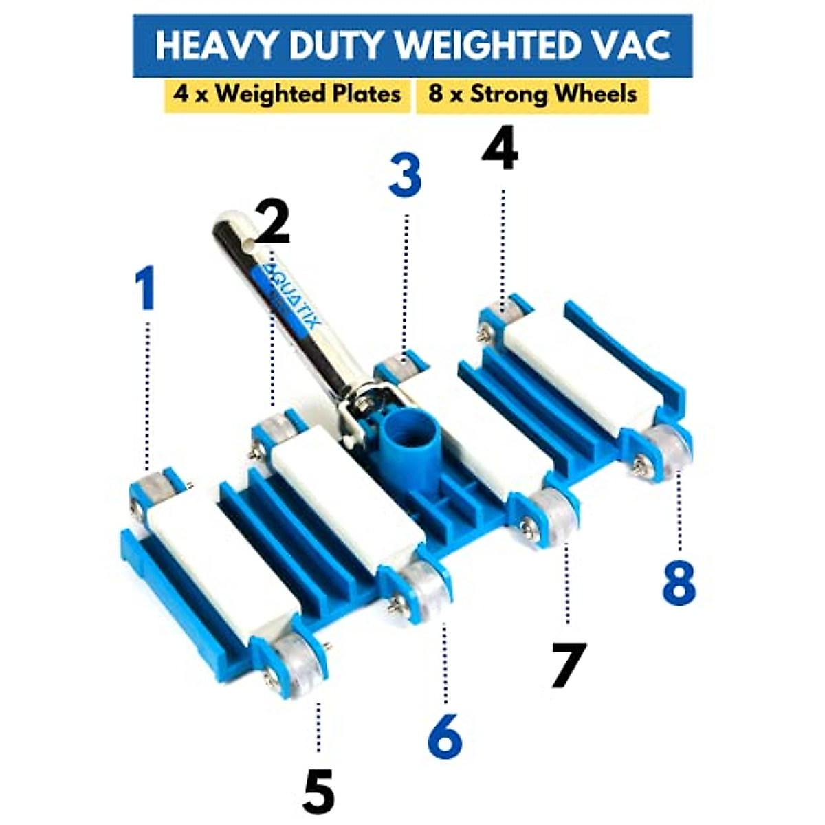 Aquatix Pro Pool Vacuum Head with Wheels, 14" Heavy Duty Model, Aluminum Handle, Flex Swimming Pool Vacuum Head with Swivel, Weighted Attachment for Concrete or Plaster Pool Cleaning