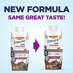 Ensure Max High Protein Nutrition Shake Milk with 30g of Protein 1g of Sugar , Chocolate w/ Caffeine, 11 Fl Oz (Pack of 12)