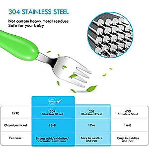 Lehoo Castle Toddler Fork and Spoon, 6pcs Toddler Utensils Kids Silverware, Safety Stainless Steel Toddler Fork Spoon Set, Children Flatware Set, Incudes 3 x Spoons, 3 x Forks (Dinosaur)