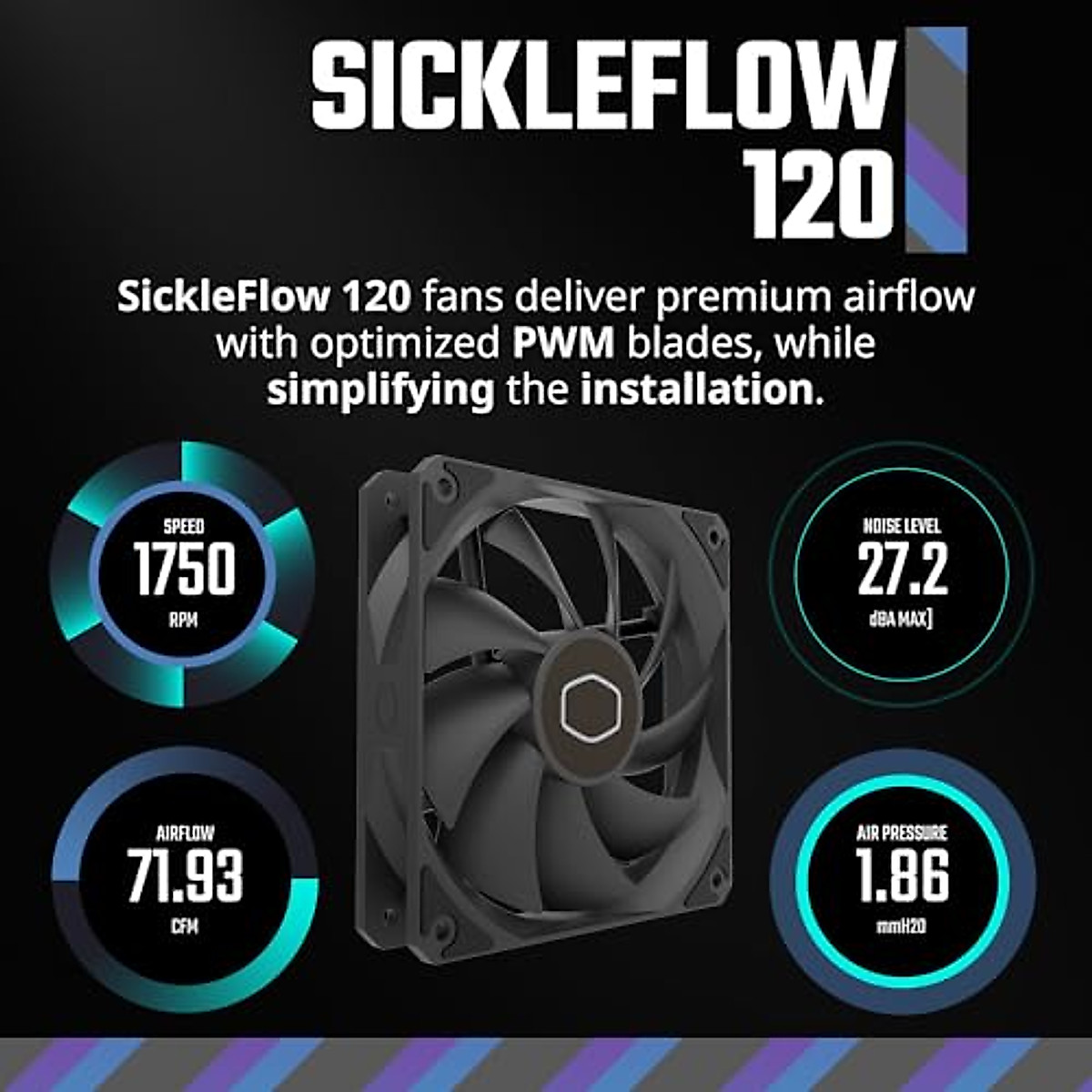 Cooler Master 120L Core Close-Loop AIO Liquid Cooler, R7|i5 Gen S Dual Chamber Pump, 120mm PWM, 120mm Radiator, White Lighting, AMD Ryzen AM5|4, Intel LGA 1851|1700 Platform