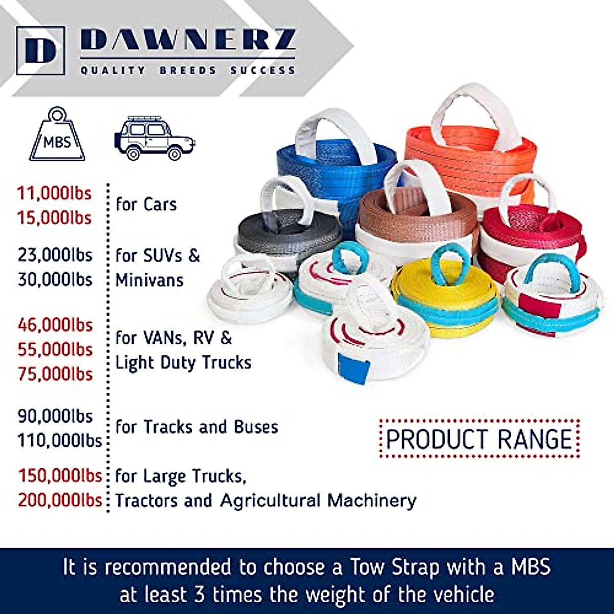 Tow Strap Heavy Duty 20 ft 46000 lbs - Dawnerz Towing Rope 6 m 22 Tons with Triple Reinforced Loops