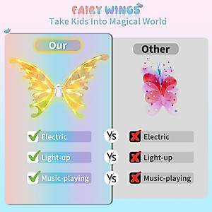 maysida Electric Fairy Wings for Girls, Light Up Moving Butterfly Wings with LED Lights and Music, Toy for Kids as Halloween Valentine Birthday Christmas Party Costume Princess Cosplay Dress Up Gift
