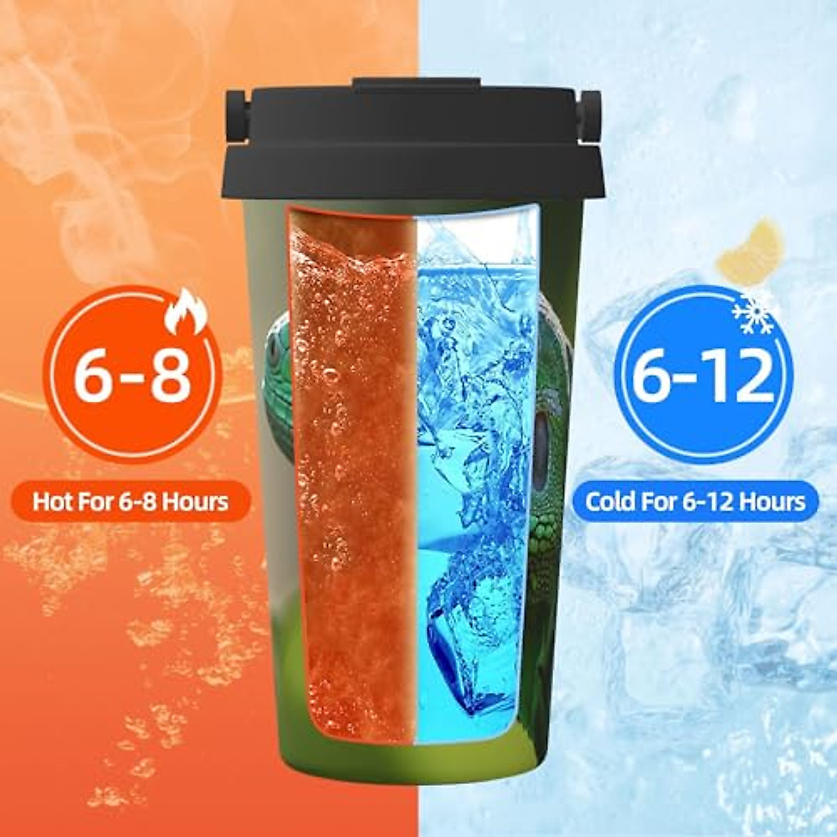 GTKSYNVE Reusable Coffee Mug with Lid and Handle, Green Lizard Tumbler for Hot & Cold Drinks 16oz Stainless Steel Insulated Coffee Tumblers Double Wall Vacuum Thermal Cup