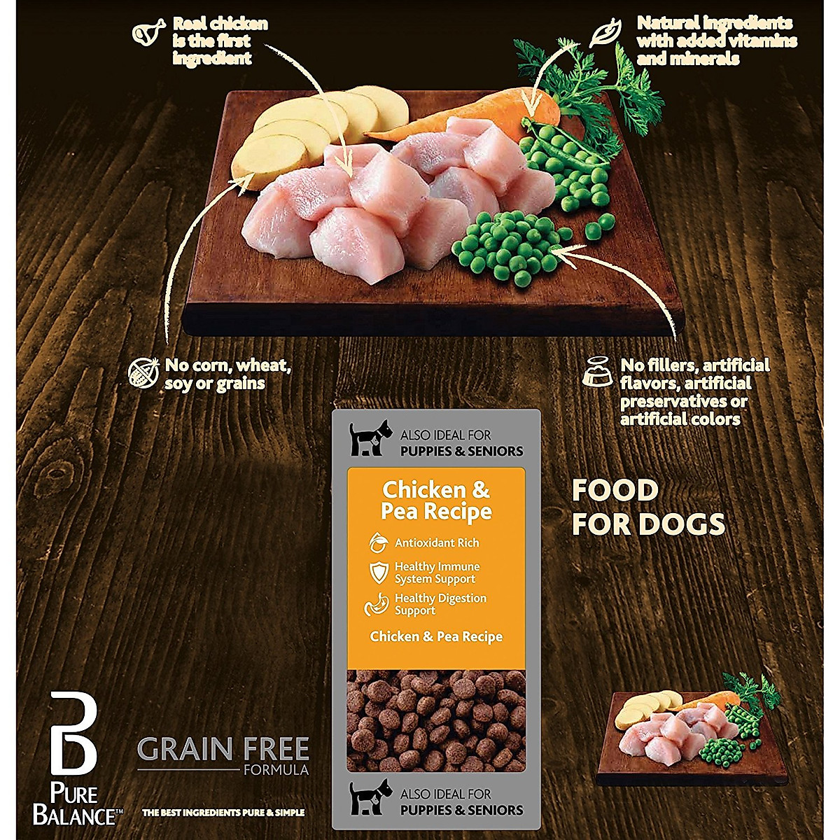 Pure Balance Grain Free DogFood Chicken & Pea Recipe Food for Dogs 4lbs