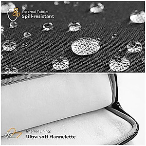 NIDOO 15-16 inch Laptop Sleeve Case Protective Computer Cover for 16" MacBook Pro MAX M1 M2 / 15" Surface Book 3 2/15.6" Lenovo Yoga 7i / IdeaPad Gaming 3i / HP EliteBook 650 G9 Handle, Black