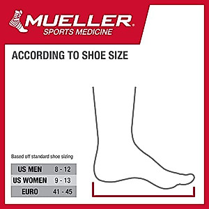 MUELLER Sports Medicine PFTape, Tape for Plantar Fasciitis for Men and Women, Regular, 3 Applications