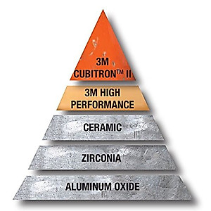Cubitron 3M Fibre Disc 987C - 36+ Grit Metal Grinding Disc - Ceramic Precision Shaped Grain - For Angle Grinders - 4.5" x 7/8" Center Hole, Orange