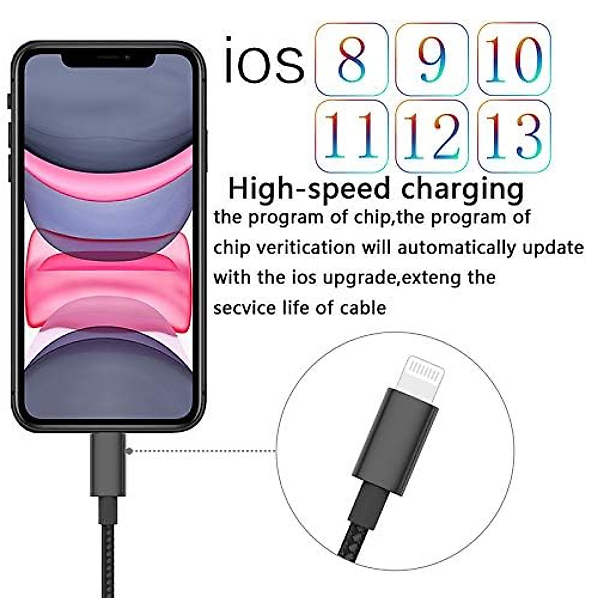 Apple MFi Certified USB C to Lightning Cable Made for iPhone X/XS/XR/XS Max / 8/8 Plus, Supports Power Delivery (for Use with Type C Chargers) 4FT (Black)