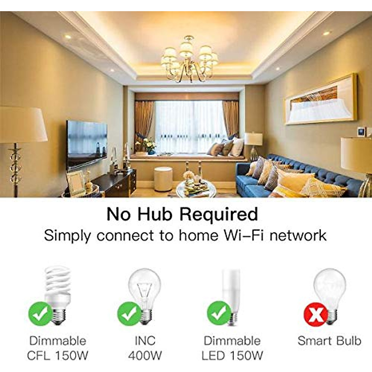 TREATLIFE Smart Dimmer Switch 4 Pack, Smart Light Switch Works with Alexa and Google Assistant, Neutral Wire Needed, 2.4Ghz Wi-Fi, Schedule, Remote Control, Single Pole, FCC Listed