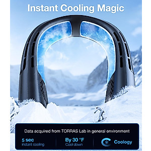 TORRAS COOLiFY 2S【Extended Battery Version】 Neck Air Conditioner 【28 Hrs Cooling】, Portable Personal Cooler Neck Fan, App Control Rechargeable Neck Fans that blow cold air for travel