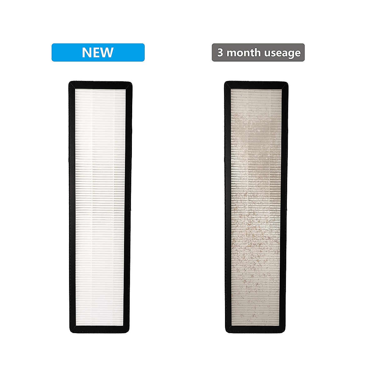 UNbeaten Air Purifier Replacement UN093RF