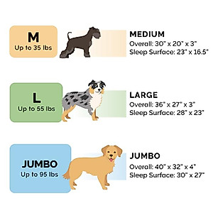 Furhaven Pillow Dog Bed for Large Dogs w/ Removable Bolsters & Washable Cover - Sherpa & Chenille Sofa - Coffee, Jumbo/XL