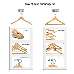 Nature Smile Wooden Suit Hangers 20 Pack Premium Solid Wood Coat Clothes Hangers with Non Slip Bar - Smooth Finish with 360° Swivel Hook and Smooth Notches for Camisole Jacket Pant Dress Natural Color