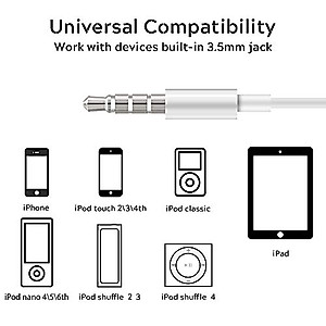 Jelanry 3.5mm Earphone Earbuds Headphones with Remote for Shuffle 2 3 4 5 6, Touch 2G 3G 4G 5G Classic nano6 - White