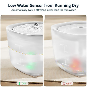 PETEMPO Cat Water Fountain with Wireless Pump, 68oz/2L Ultra Quiet Cat Fountain, Automatic Pet Drinking Fountain for Cats Dogs Inside with 2 Flow Modes, LED Light Indicator, Filter Included