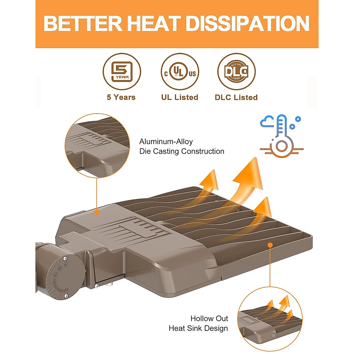 ADUB 320W LED Parking Lot Light, UL Listed LED Shoebox Street Light 44800LM, LED Flood Light 240W 33600LM, DLC Listed