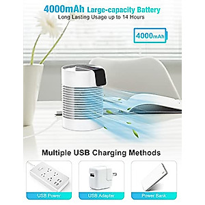 Portable Air Conditioners Fan, Portable AC 90°/360° Auto Oscillation with 3-Speed, 500ml Portable AC Air Conditioner Evaporative Air Cooler Quite Mini Personal Air Conditioner for Small Room Car