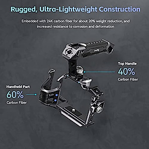 SmallRig A7 IV Cage with Top Handle and Clamp for HDMI Cable, Basic Kit for Sony Alpha 7R V/Alpha 7 IV/Alpha 7S III - 3708
