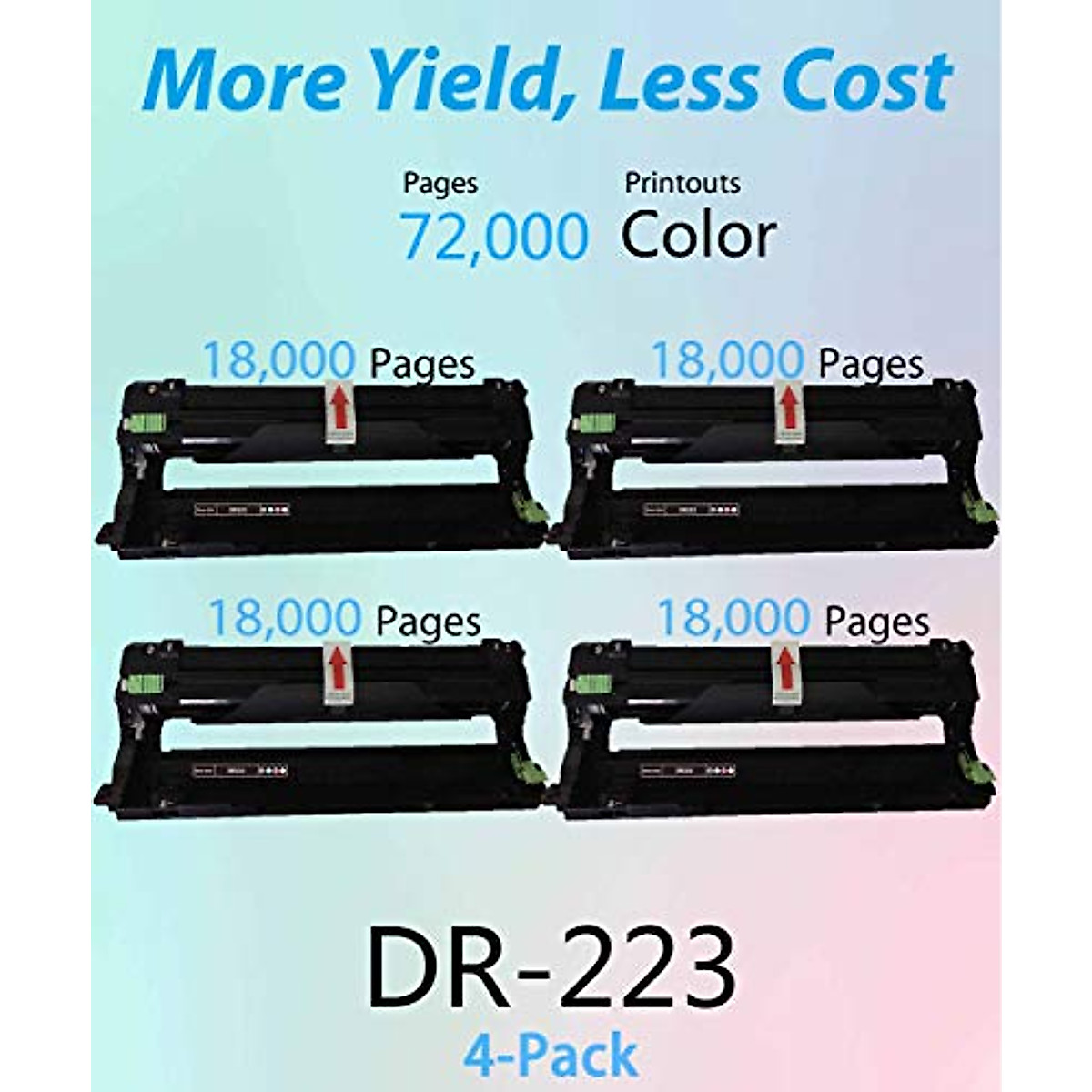 (4-Pack) Compatible DR-223CL Drum Unit DR223 DR223B DR223C DR223M DR223Y Toner Cartridge Used for Brother HL-L3210CW L3230CDW L3270CDW L3290CDW MFC-L3710CW L3750CDW L3770CDW Printer, by MuchMore