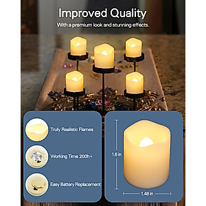 SHYMERY Flameless Votive Candles,Lasts 2X Longer,Battery Operated LED Tea Lights with Warm White Flickering Light,Small Electric Fake Tea Candle Realistic for Wedding,Table,Outdoor,Pack of 12