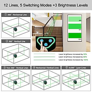 TAOVINA Laser Level Green Self Leveling 3 x 360° 30m Rotary Lasers with Magnetic Wall Bracket and Remote Control, 3D 12 Lines, Horizontal and 2 Vertical Lines(4pcs Battery)