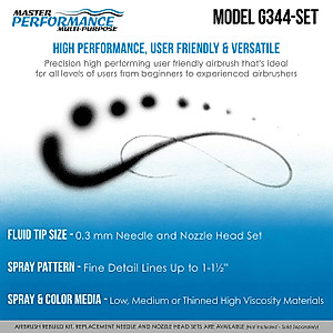 Master Airbrush Model G344 Multi-Purpose Dual-Action Gravity Feed Airbrush with 3 Nozzle Sets (0.2, 0.3 & 0.5mm Needles, Fluid Tips and Air Caps) 1/16 oz. Fluid Cup - User Friendly, Versatile Set Kit