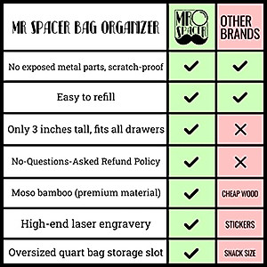 Mr Spacer Food Bag Storage Organizer for Kitchen, Bamboo Kitchen Bag Organizer, Compatible with Gallon, Quart, Sandwich and Snack Size Bag (1 Box 4 Slots)