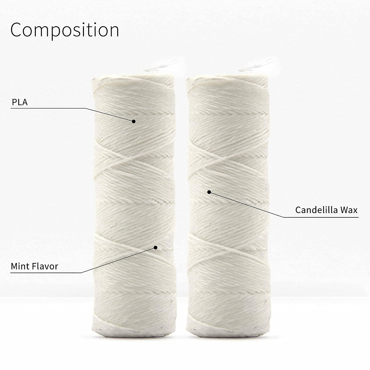 Vegan Refill Dental Floss | Refillable Tooth Floss | Candelilla Wax | Plastic Free Dental Tape | Zero Waste Floss | Eco Floss | Mint | 2 x 55 Yards | Bambaw
