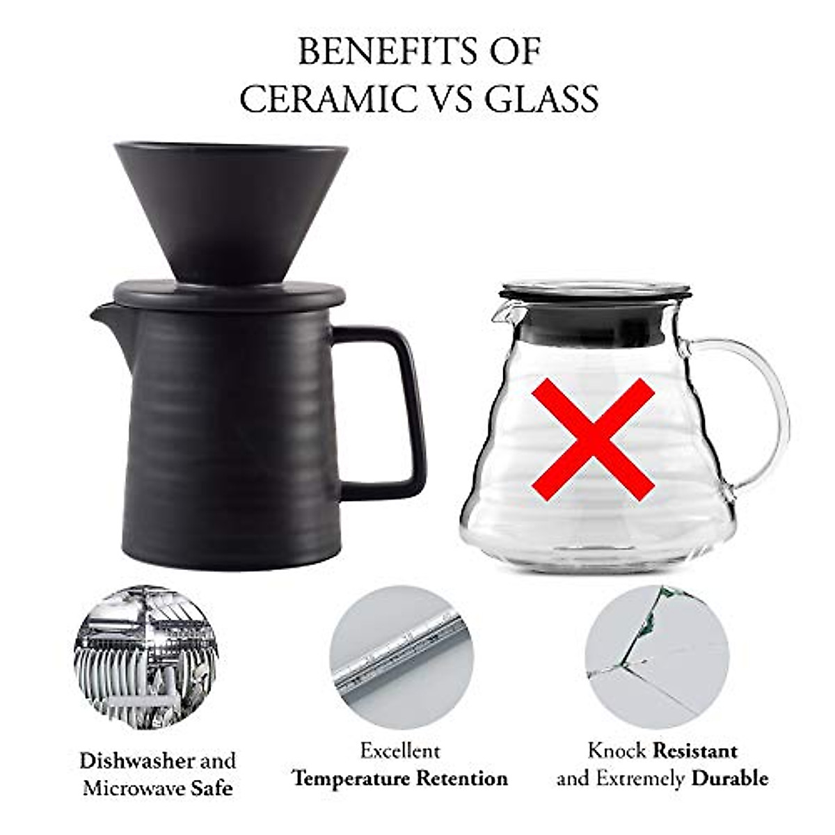 mondays. Pour Over Coffee Maker Set, Premium Black Ceramic V60 Dripper & Decanter, 1-2 Cup Home Filter Coffee Maker (Black)