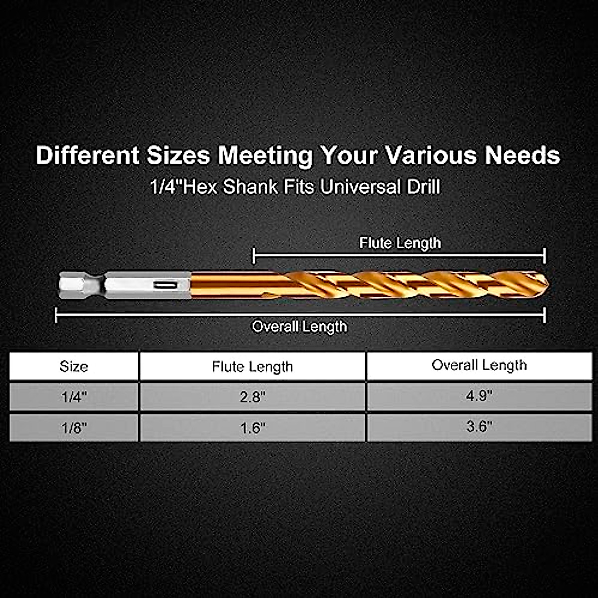 UBESTHS Titanium Twist Drill Bit Set, 10 Pcs 1/8" Hex Shank Drill Bits High Speed Steel for Wood, Plastic, Aluminum Alloy, Metal, Quick Change