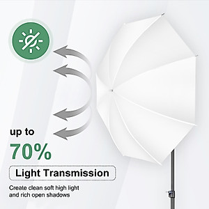 Nexiview Photography Umbrella Lighting Kit, 2 Pack 33" Soft White Reflector for Camera Lighting, Continuous Studio Lighting for Video Recording, Portrait Shooting