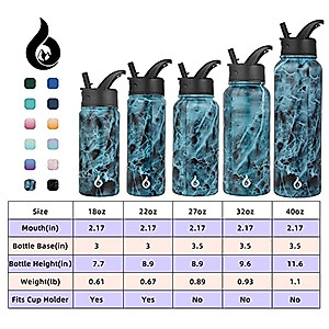 BJPKPK Insulated Water Bottles with Straw Lid, 18oz Stainless Steel Metal Water Bottle, Cold & Hot Water Bottle with 3 Lids, Leak Proof BPA Free Travel Cup, Wide Mouth Flask for School-Ocean