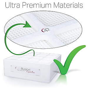 PureIllusion Scientifically Tested HEPA Filter for IQAir HealthPro Series Air Purifier - Ultra Premium Filter fits HyperHepa Module - Genuine Crystalline True Hepa Filter