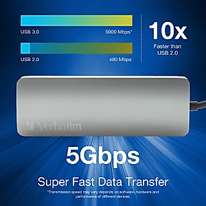 Verbatim 6-in-1 USB C Hub w/Dongle - USB Hub for Laptop w/ 2 USB 3.0, USB C, SD Card Reader, 4K HDMI, Ethernet, Compact & Portable USB-C Hub