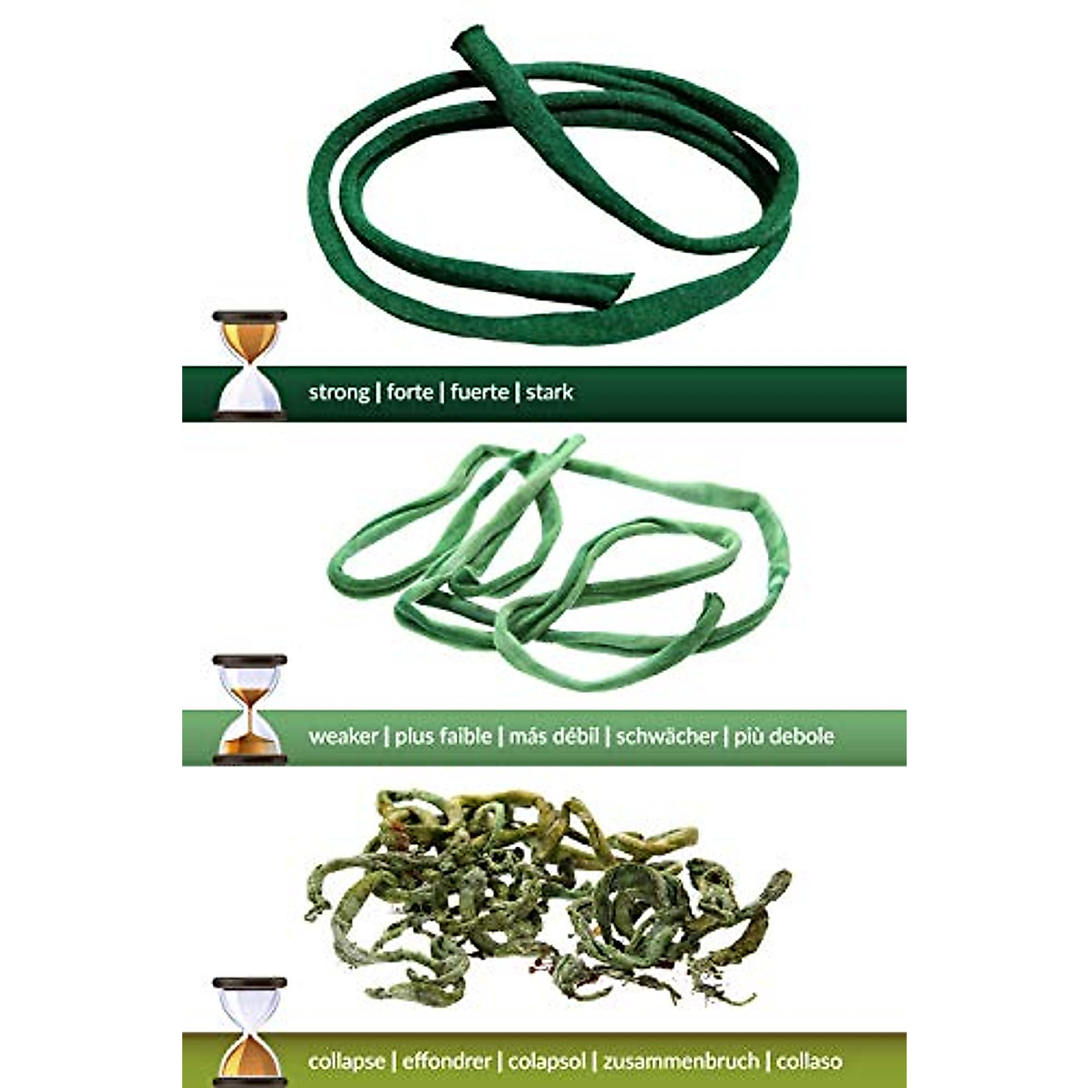 BioStretch Soft Plant Ties for Climbing Plants (Stretchy Green Garden Twine and Plant String - Green Bio Roll X 1)