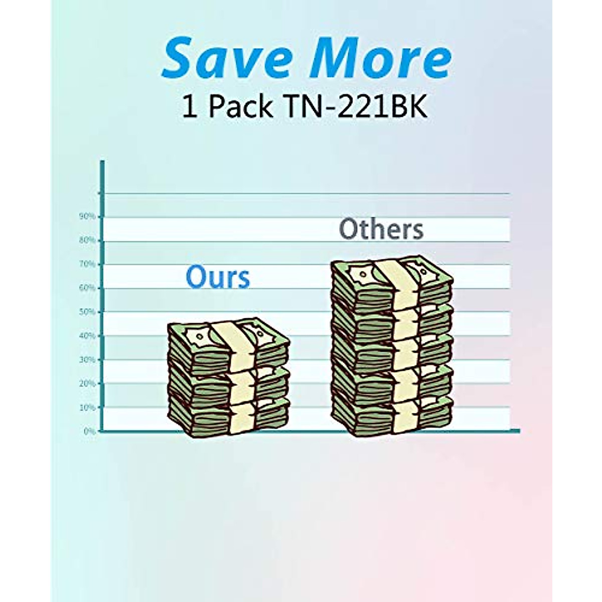 MM MUCH & MORE Compatible Toner Cartridge Replacement for Brother TN-221 TN221 TN221BK TN225 Used for HL-3140CW 3170CDW MFC-9130CW 9340CDW DCP-9022CDW 9055CDN Printers (1-Pack, Black)