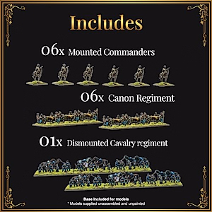 Wargames Delivered - Black Powder Epic Battles - American Civil War Gettysburg Battle Set 12.5mm Miniatures, 16 Regiments, 6 Dice, Digital Bundle, Flag - WW2 Action Figure Model Kit by Warlord Games
