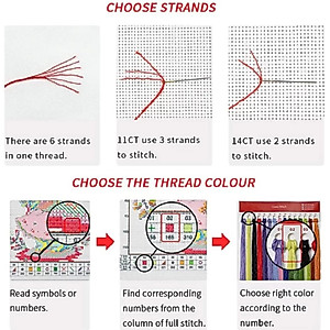 Findvoor Stamped Cross Stitch Kits for Beginners Full Range of Cross Stitching Embroidery Pattern for Kids or Adults, 11CT DIY Needlepoint Embroidery Starter Kits-Skeleton Couple 15.7x19.7 inch