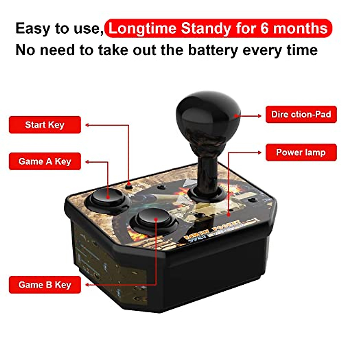 Handheld Game Console, Plug and Play Wireless Video Retro Game Console HDMI Output TV Stick,2 Wireless Joysticks Controllers, Best Gifts Choice for Kids, Children,Adults