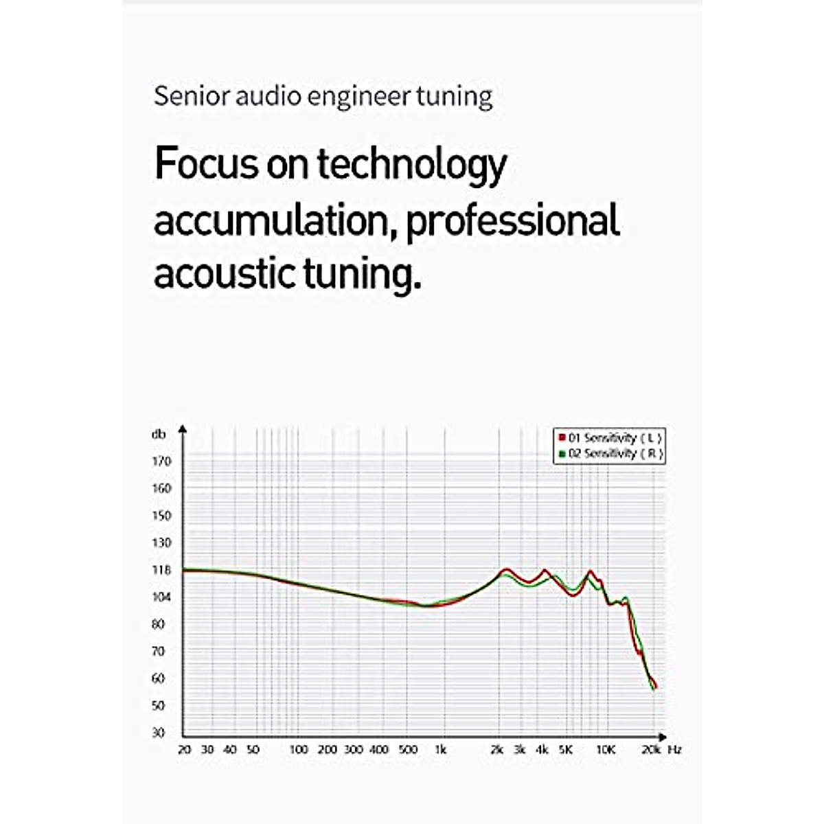Kinboofi KBEAR KS2 in Ear Earphone, 1BA 1DD Stereo IEM, HiFi Noise Cancelling Sport Hybrid Headphones with PCB Frequency Board, 2 PIN Detachable Cable, for Audiophile (with Mic, Black)