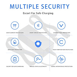 EVAPLUS 24V (36W) Battery Charger Standard 3-Prong Inline for Razor E100 E200 E300 E125 E150 E500 E175 PR200, E225S E325S MX350, Pocket Mod, Sports Mod, and Dirt Quad