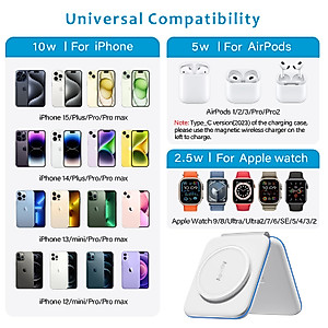 3 in 1 Mag-Safe Charger, Magnetic Wireless Charger Travel Stand for iPhone 15/14/13/12/Pro/Plus/Max, Apple Watch Charger for iWatch 9/8/Ultra/7/6/SE/5/4/3, Charging Station for AirPods 1/2/3/Pro