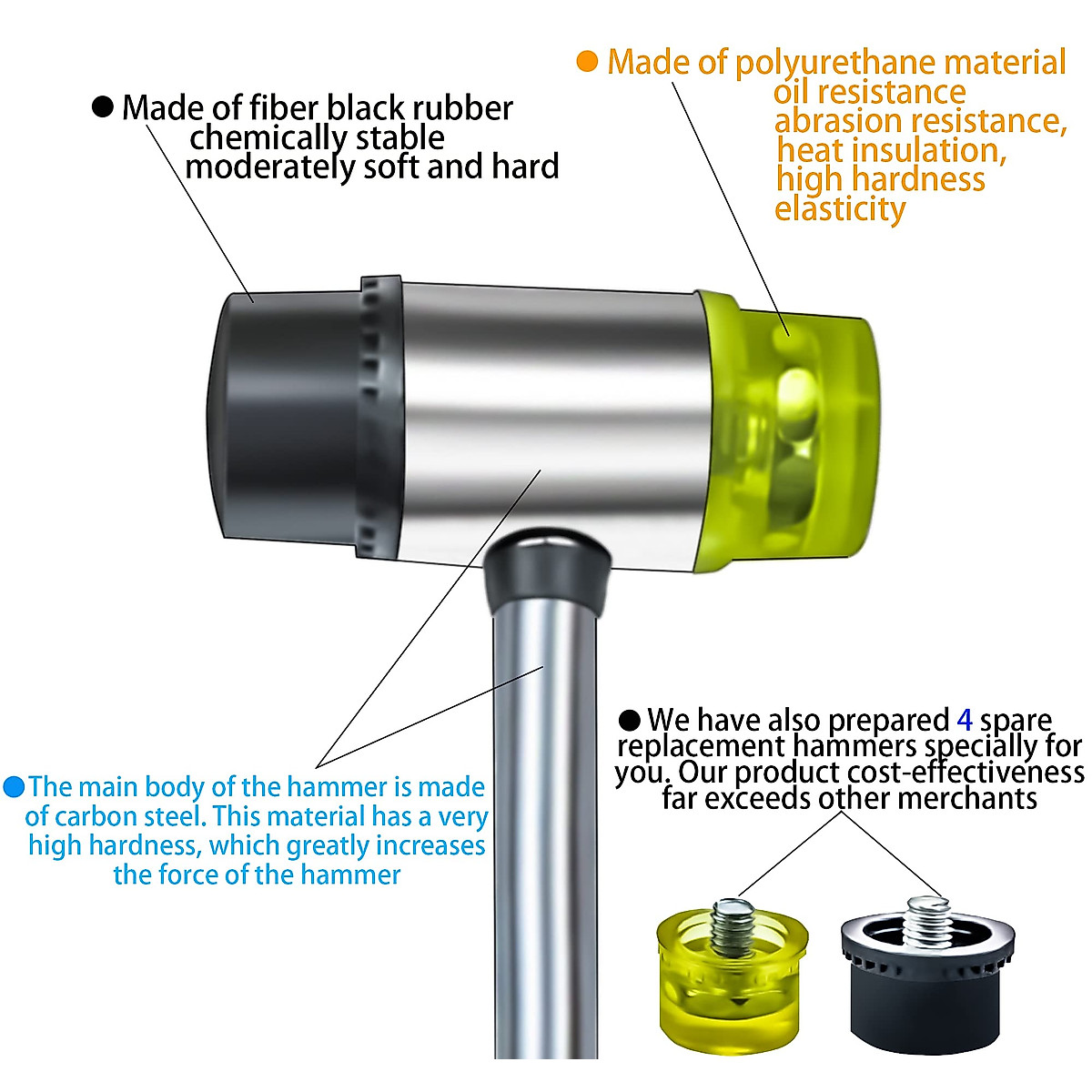 MotBach 2 Pack Double Head Plastic and Rubber Hammer, Double-Faced Soft Hammer(25mm and 35mm) with 4 Pcs Replacement Head(25mm and 35mm) for Jewelry, Leather Crafts, Wood, Flooring Installation