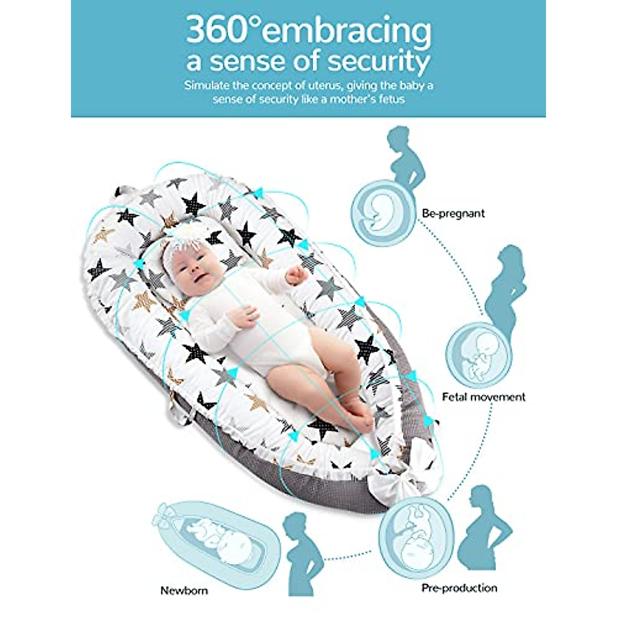 Mestron Baby Nest for 0-12 Months,Baby Lounger Baby Snuggle Infant Bassinet Mattress Insert Soft & Breathable Cotton Portable Infant Floor Seat Co-Sleeping (Star)