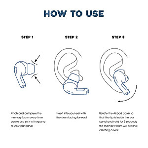 Dekoni Bulletz for Apple Airpod Pro Ear Tip Replacement - Replacement Airpod Pro Ear Tips - Memory Foam Airpod Pro Ear Tips - Black, Sample Pack