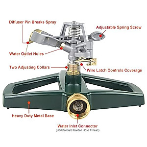 Sprinklers for Yard, Lawn Sprinkler with Metal Base, Heavy Duty Adjustable Zinc Alloy Sprinkler Head, Automatic Rotating Sprinkler for Lawn, Garden, Yard and Large Areas