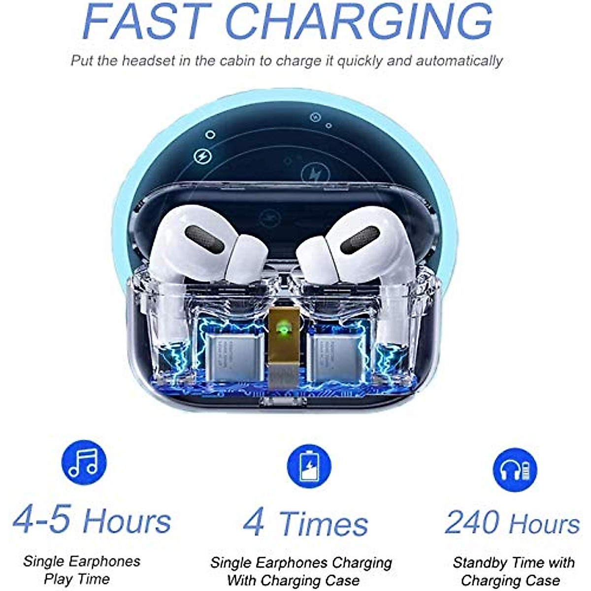 Wireless Earbuds Bluetooth Headphones with Charging Case Noise Cancelling 3D Stereo Headsets Built in Mic in Ear Ear Buds IPX5 Waterproof Air Buds for iPhone/Android/airpod pro case