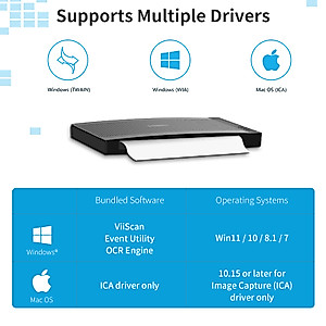 VIISAN 3120 A3 Large Format Flatbed Scanner, 1200 DPI, Scan 12" x 17" in 8 sec, Frameless, Auto-Scan, Document & Photo & Book Scanner, Design for Library, School and Soho. Supports Windows 11 & Mac