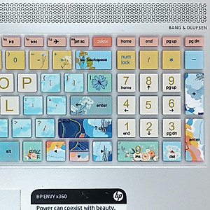 SANFORIN Keyboard Cover for HP Envy x360 15m-bp/bq /2020 2019 HP Pavilion 15/ HP Pavilion x360 15.6” Series/HP Envy 17 17.3" Series/HP Laptop 15t 17t 17-ca0011nr 17-by0040nr, Litter Flowers